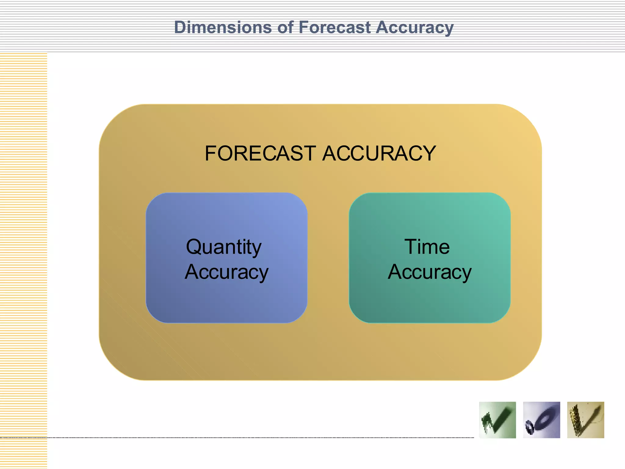 Measuring Forecast Accuracy | PPT