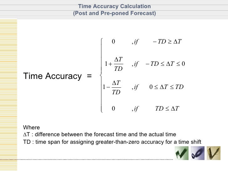 Measuring Forecast Accuracy