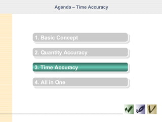 Measuring Forecast Accuracy | PPT