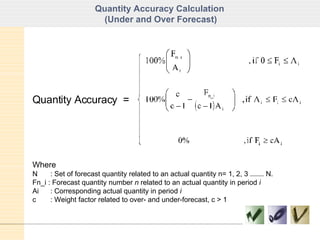 Measuring Forecast Accuracy | PPT