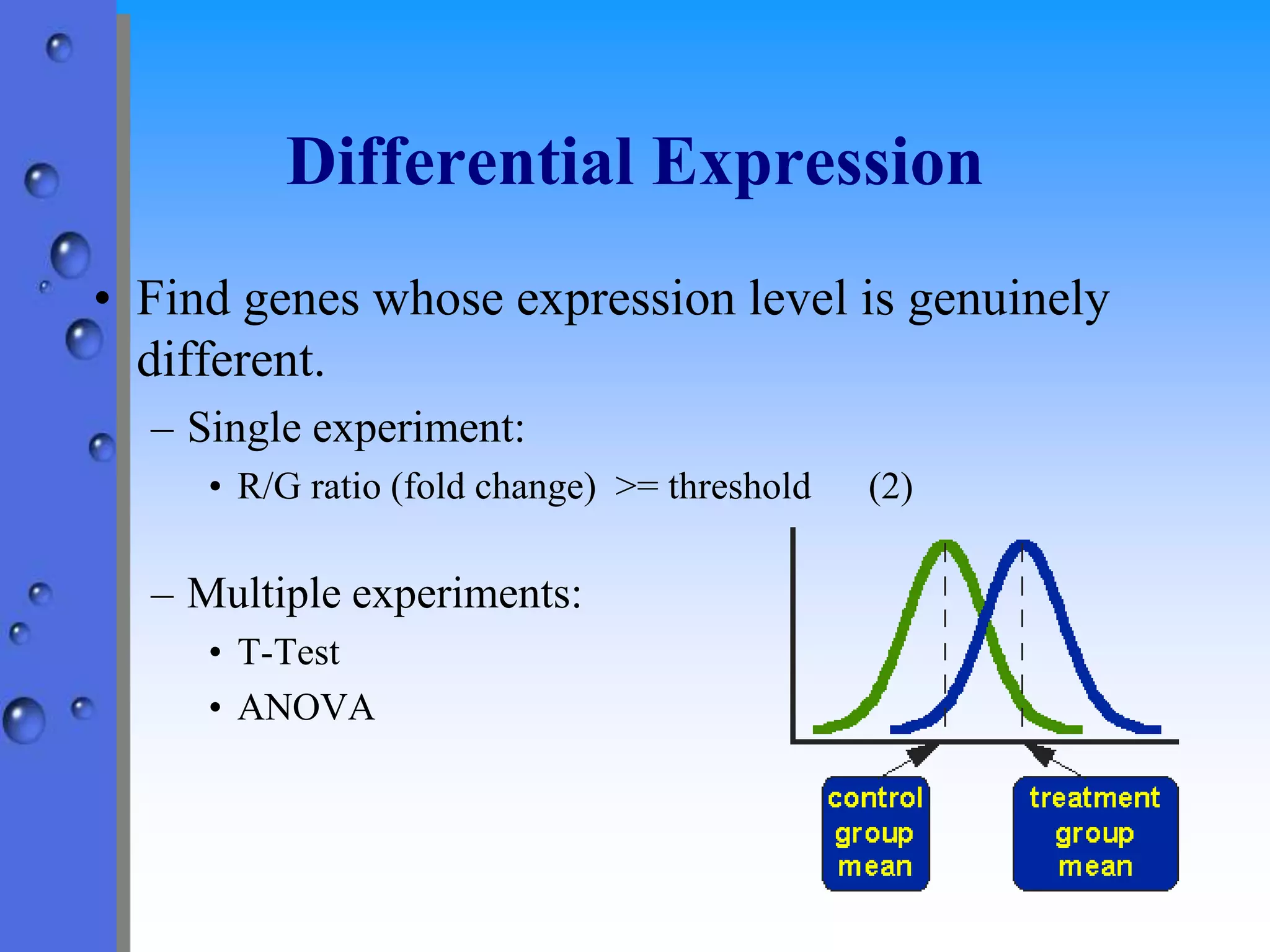 Measuring Gene Expression | PPTX