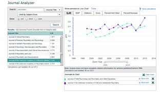 Measuring-impact-session | PPT