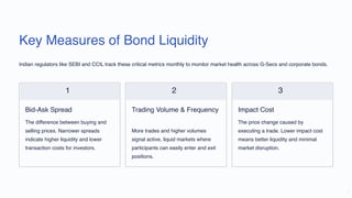 Measuring-Liquidity-in-Bond-Markets-in-india | PDF
