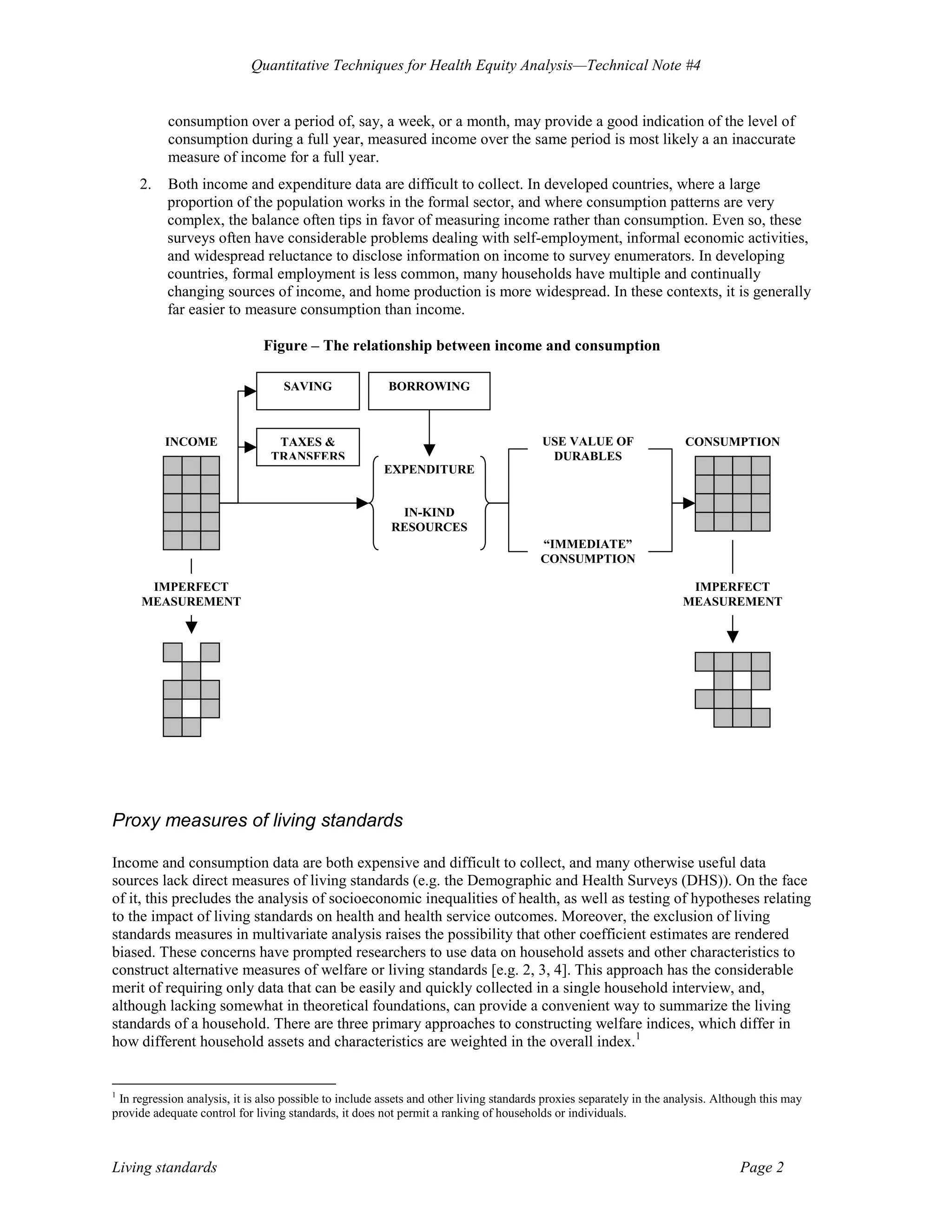 measuring-living-standards papersdddj.pdf