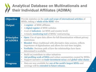 Measuring MNEs using big data: Introducing ADIMA | PPTX