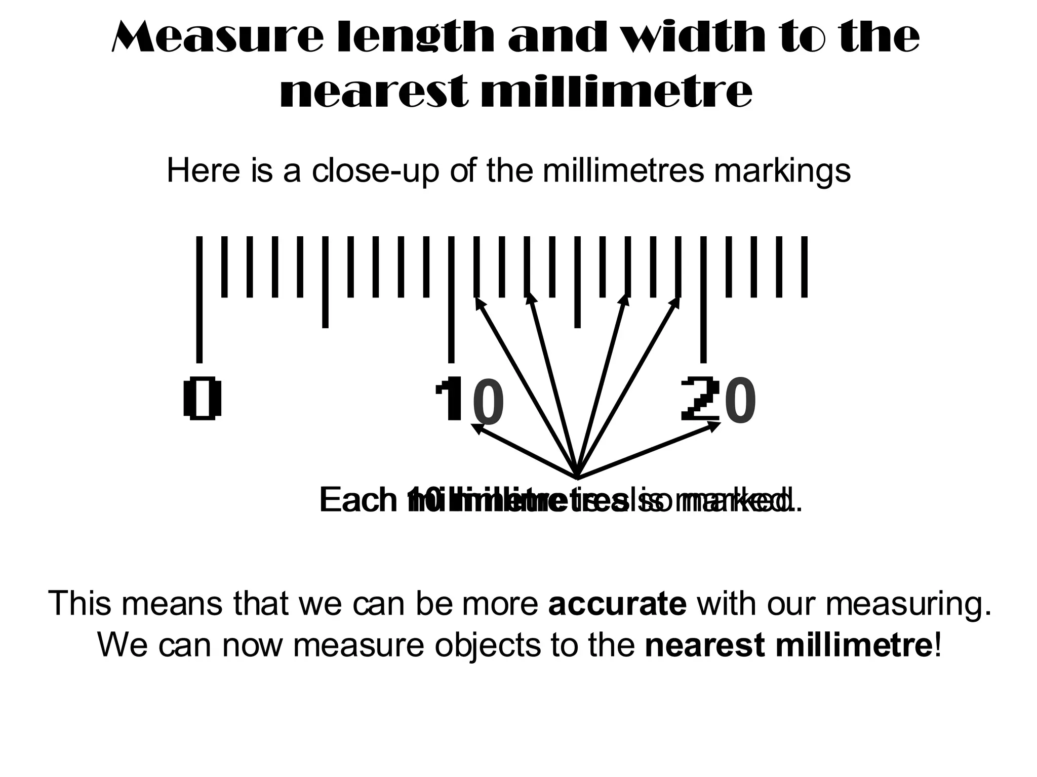 Measuring Nearest half cm/mm | PPT