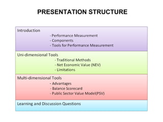 Measuring performance of the public sector-problems and appraoches | PPT