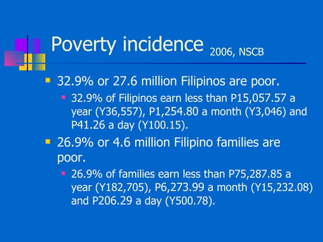 Measuring Philippine Poverty | PPT