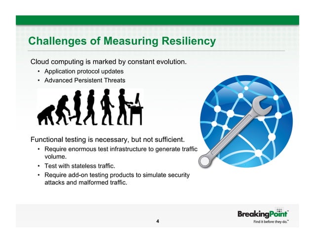 Measuring Private Cloud Resiliency | PPT