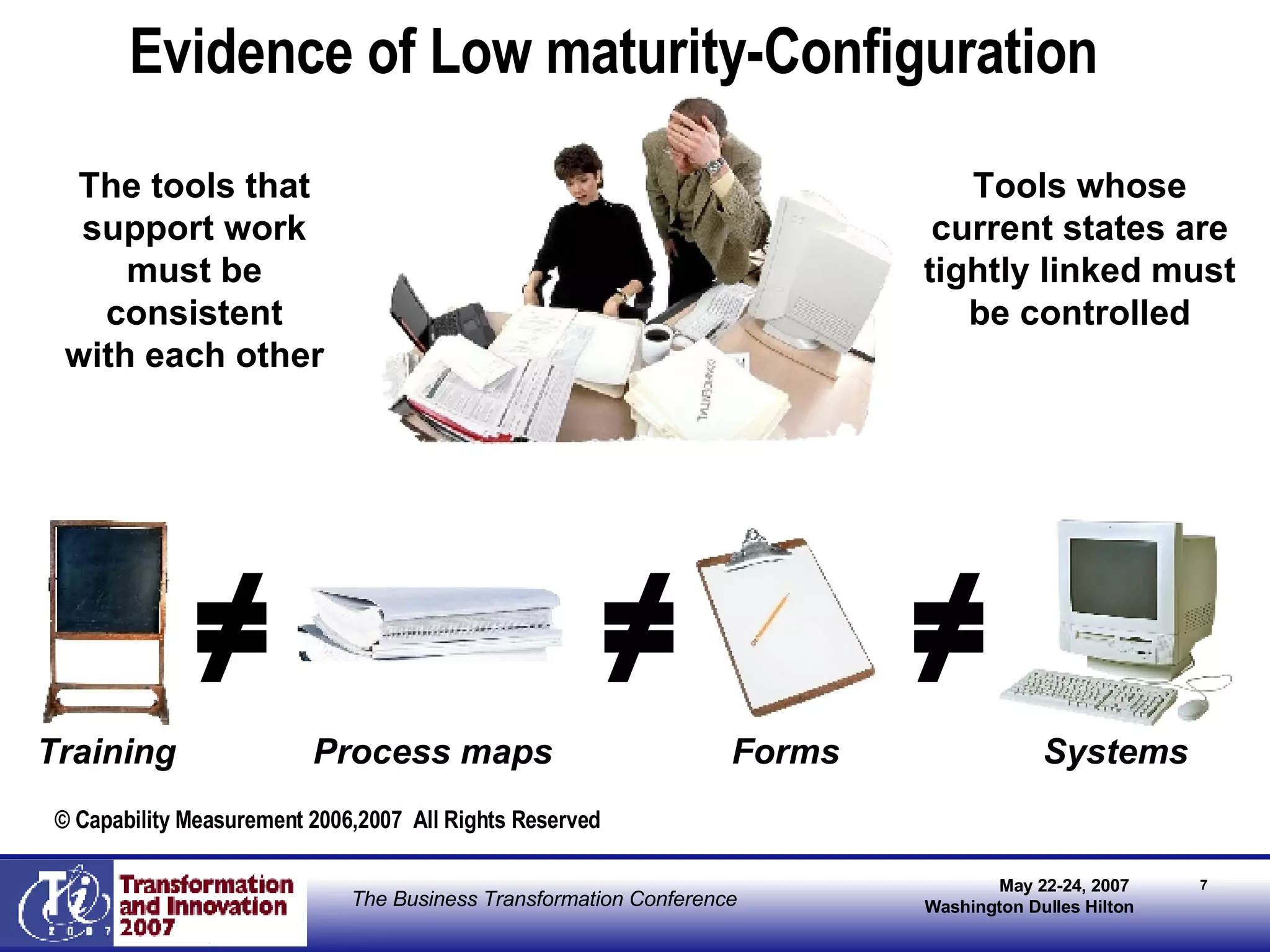 Measuring Process Maturity The Business Process Maturity Model Ppt