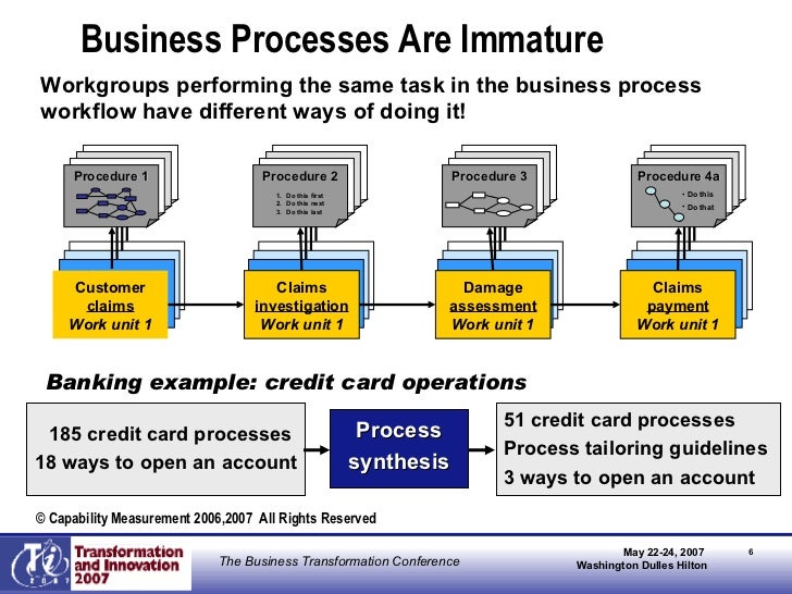 Measuring Process Maturity: The Business Process Maturity Model