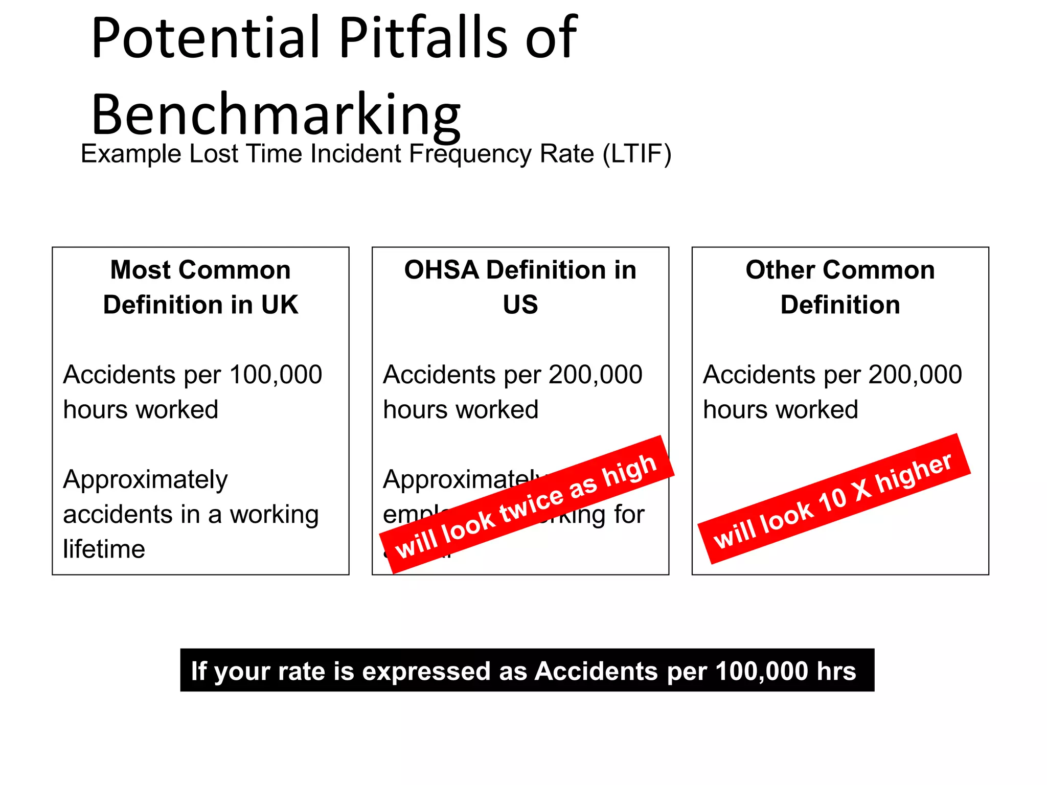 MEASURING-SAFETY-PERFORMANCE-PPT-GOOD.pdf