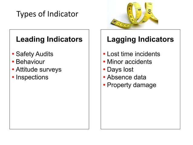 MEASURING-SAFETY-PERFORMANCE-PPT-GOOD.pdf