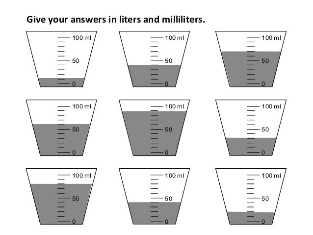 Measuring Scales Questions