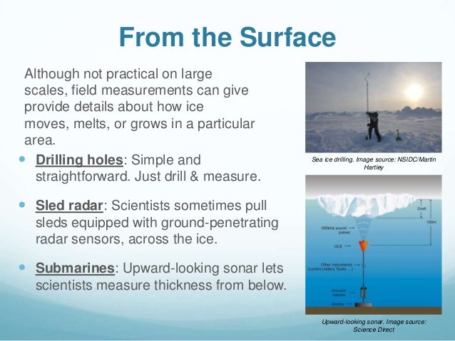 Measuring Sea Ice Thickness Power Point