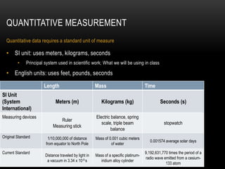Measuring sf-scinot | PPTX | Physics | Science