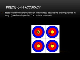 Measuring sf-scinot | PPTX | Physics | Science