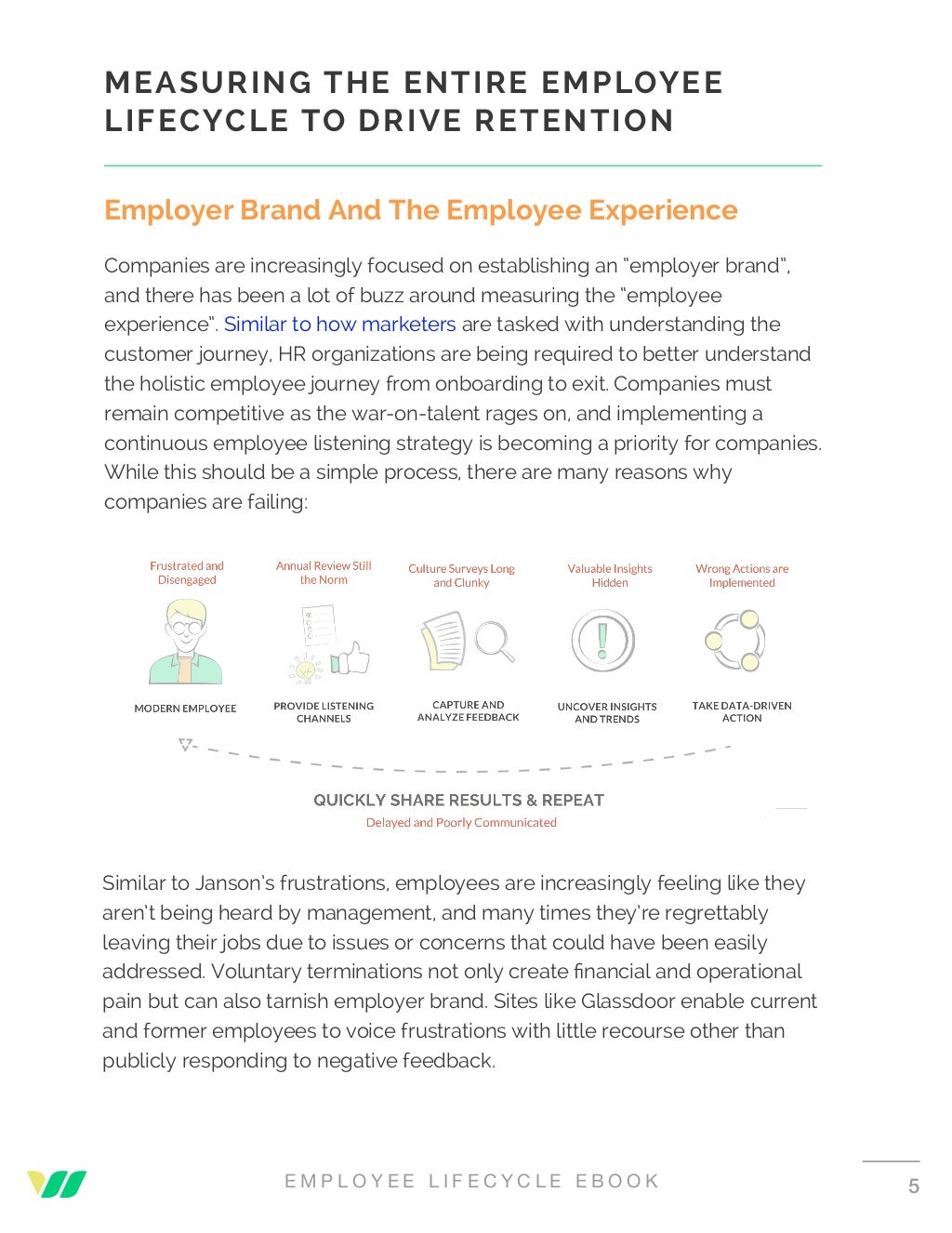 EMPLOYEE LIFECYCLE SURVEYS MEASURING THE ENTIRE EMPLOYEE LIFECYCLE TO ...