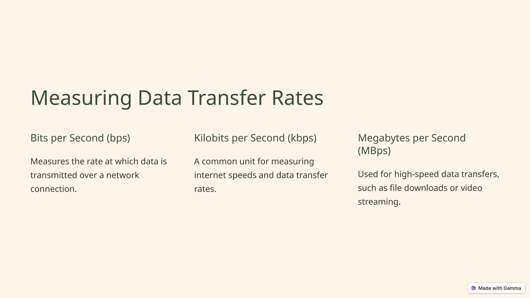 Measuring-Units-in-Computer-Science[1].pptx