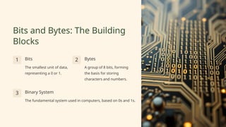Measuring-Units-in-Computer-Science[1].pptx