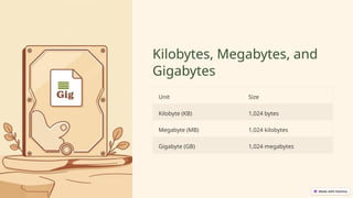 Measuring-Units-in-Computer-Science[1].pptx | Computer Networking ...
