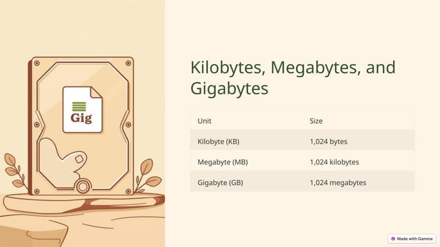 Measuring-Units-in-Computer-Science[1].pptx | Computer Networking ...