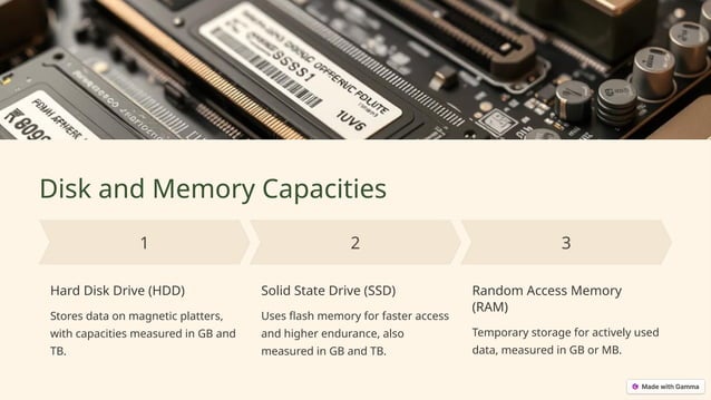 Measuring-Units-in-Computer-Science[1].pptx | Computer Networking ...
