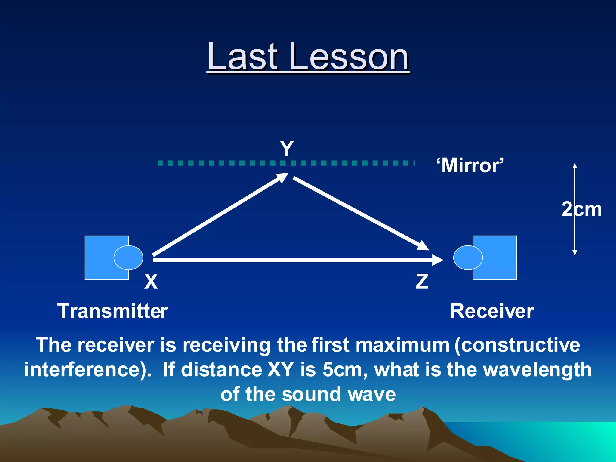 Measuring Wavelength Presentation | PPT