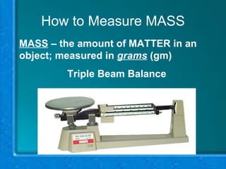 Measuring[1] | PPT