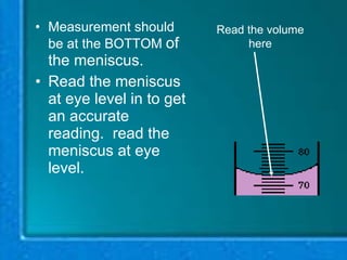 Measuring[1] | PPT