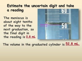How To Read Graduated Cylinder Meniscus