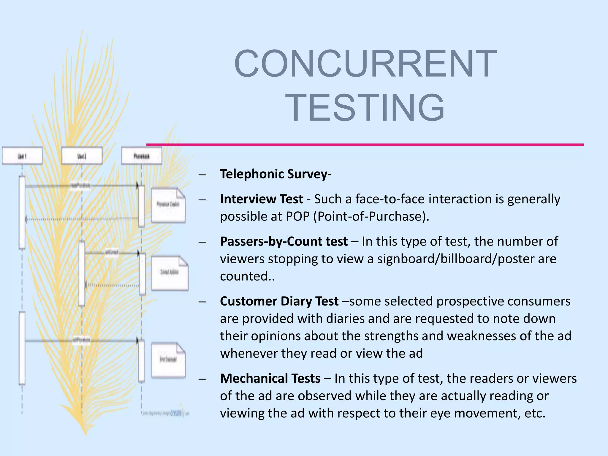 Measuring advertising and campaign effectiveness | PPTX