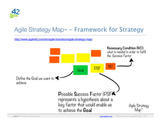 Measuring What Matters in Your Agile Transformation | PPT
