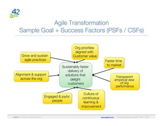 Measuring What Matters in Your Agile Transformation | PPT