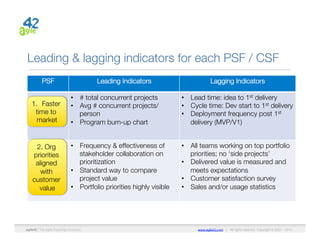 Measuring What Matters in Your Agile Transformation | PPT