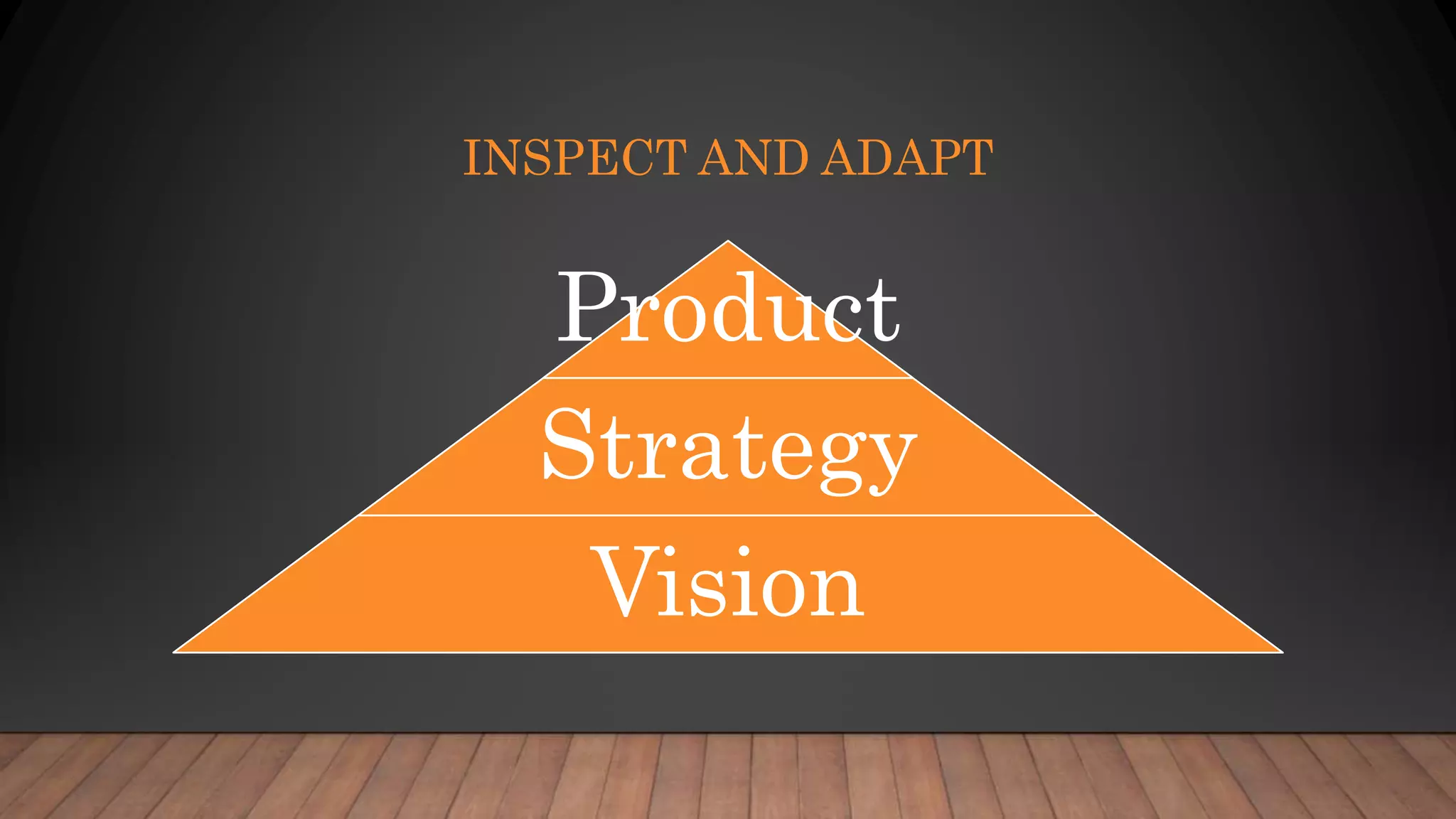 Measuring agility - The Lean Way | PPT