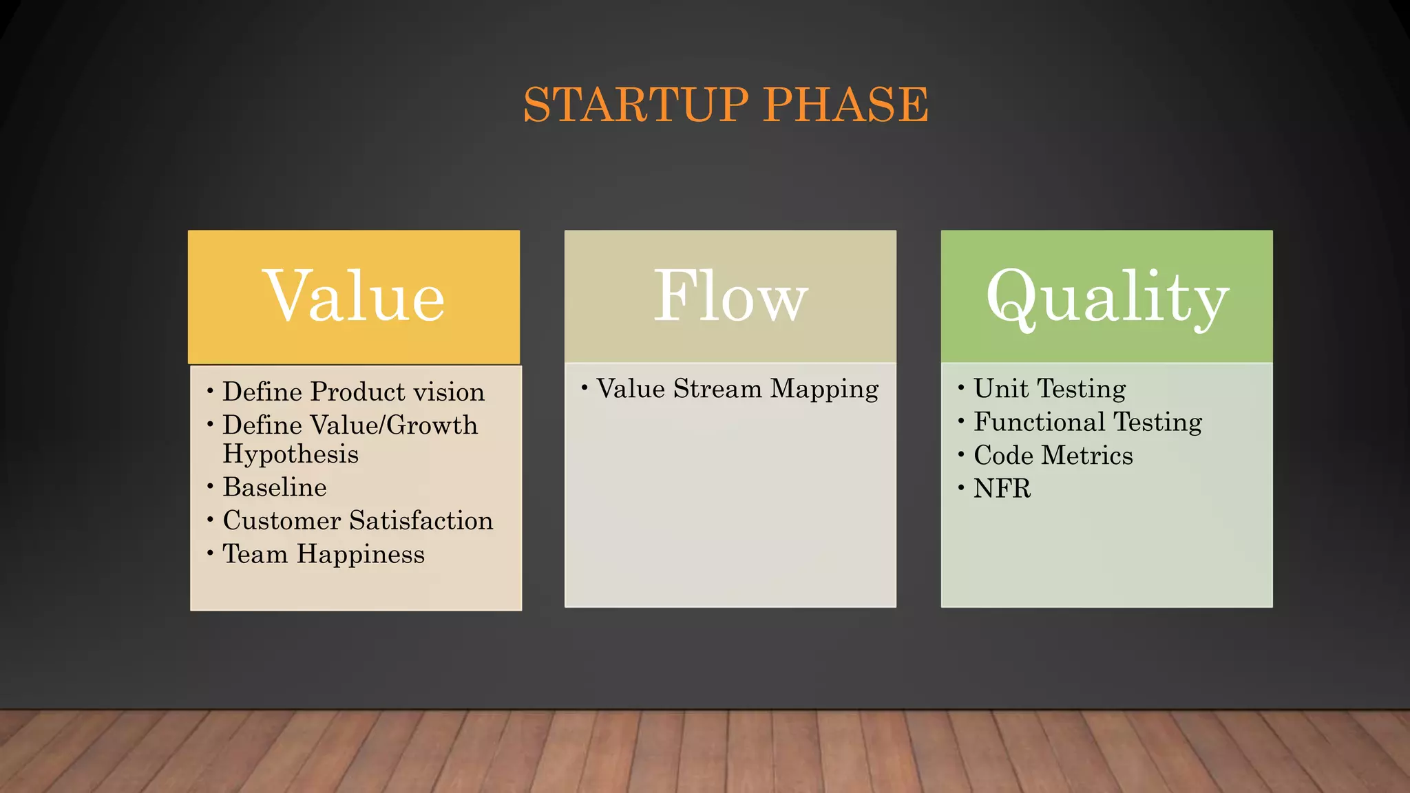 Measuring agility - The Lean Way | PPT