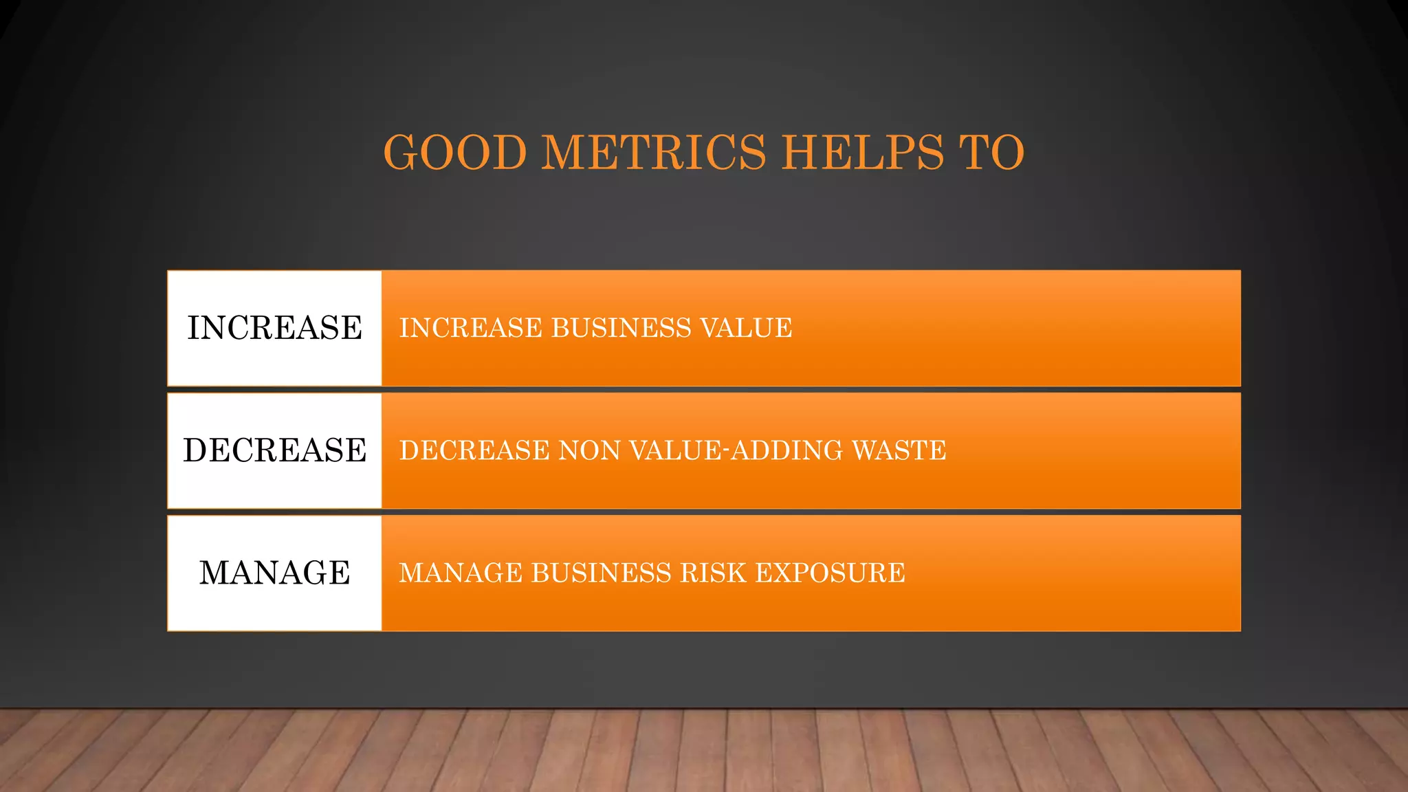 Measuring agility - The Lean Way | PPT