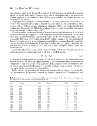 Measuring agreement in method comparison | PDF