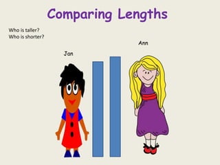 Measuring and comparing lengths with non standard units | PPTX