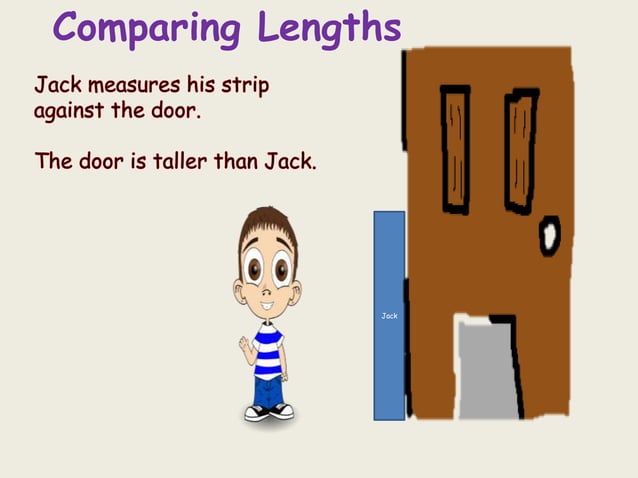 Measuring and comparing lengths with non standard units | PPTX