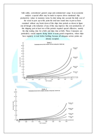 Measuring and evaluating port performance and productivity | DOCX ...