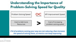 Measuring and Improving Problem-Solving Speed for Quality KPI Approach.pdf