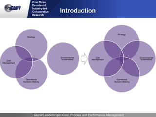 Measuring and Managing Environmental Sustainability: Using Activity ...