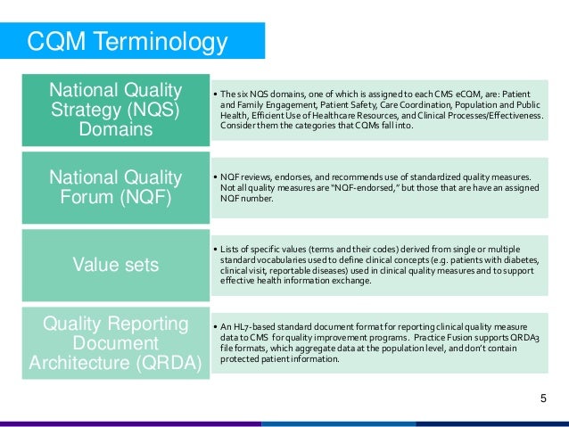Clinical Quality Measures: Measuring and monitoring clinical quality