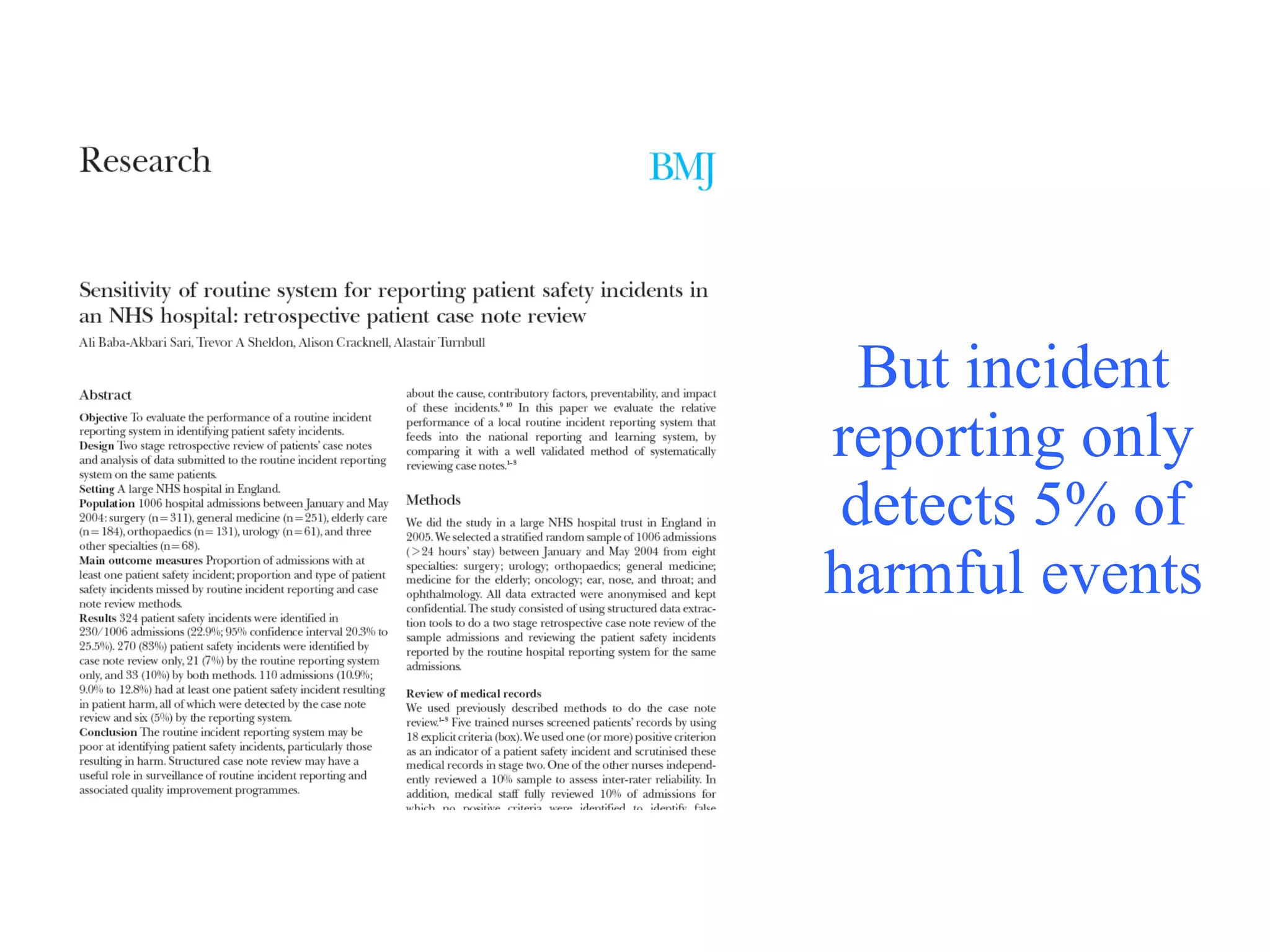 Introduction of the Measuring and Monitoring of Safety (Vincent ...