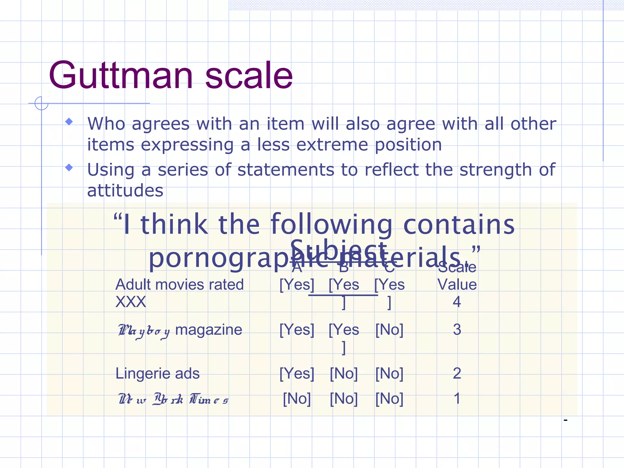 Measuring and scaling of quantitative data khalid | PPT