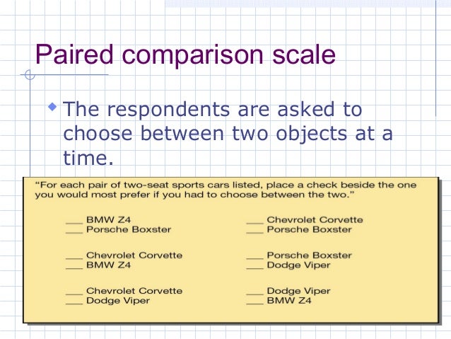 Measuring and scaling of quantitative data khalid