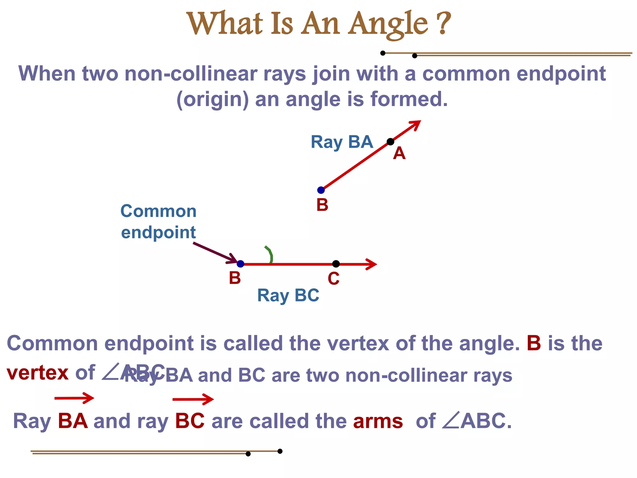 Measuring angles | PPTX
