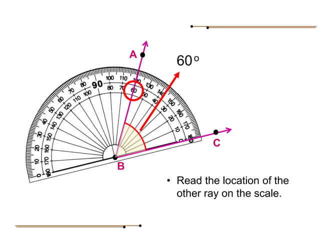Measuring angles | PPTX | Geography | Science